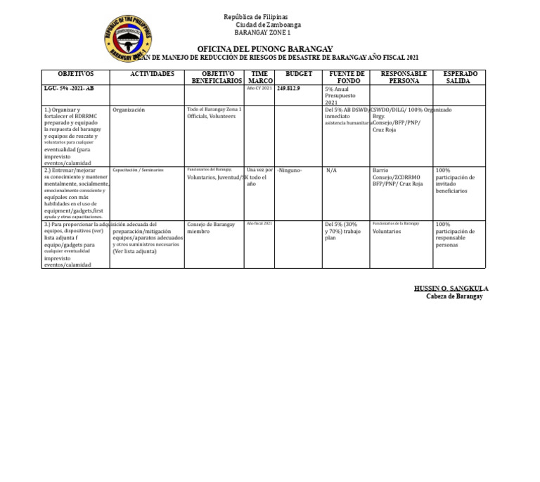 PLAN BDRRM 2021 | PDF