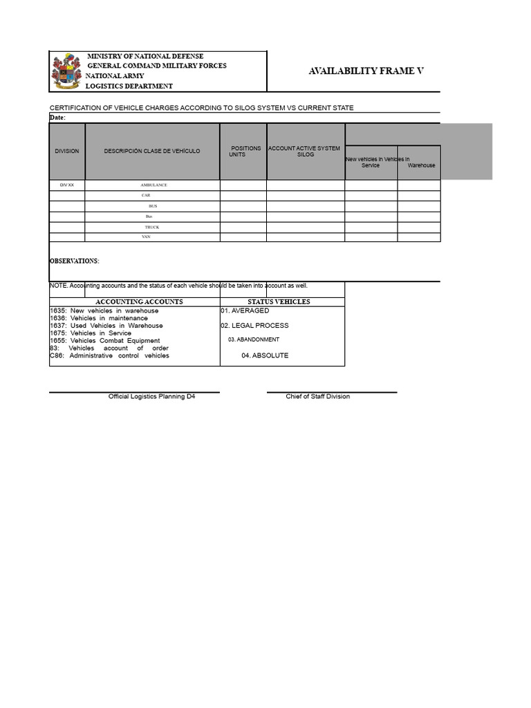 vehicle_availability_format | PDF | Vehicles | Transport