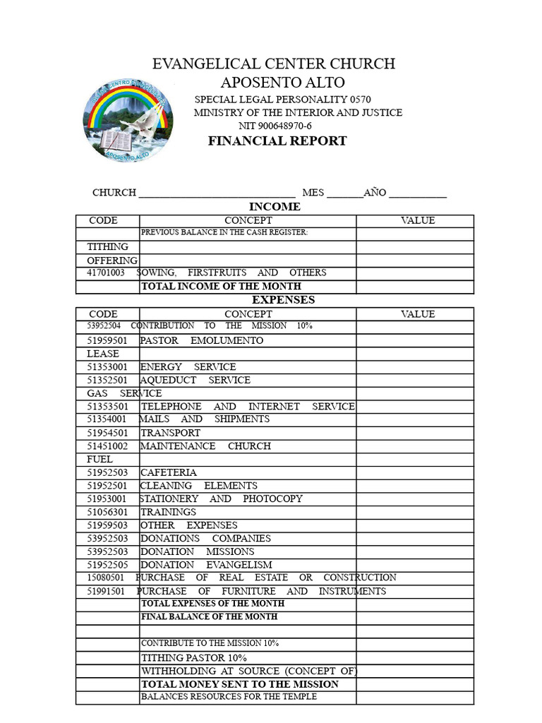 FINANCIAL REPORT CHURCHES Finished | PDF