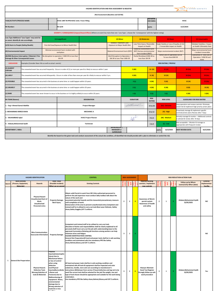 0 - 03-F02 HIRA-Hazard ID and Risk Assessment Form and Register Freon ...