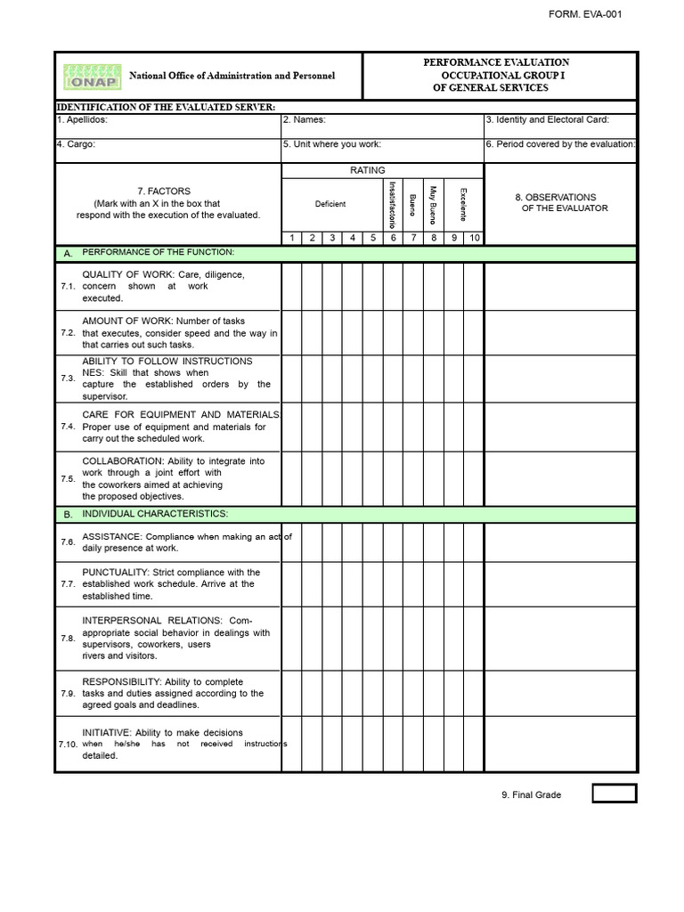 Performance Evaluation Forms | PDF | Performance Appraisal | Creativity