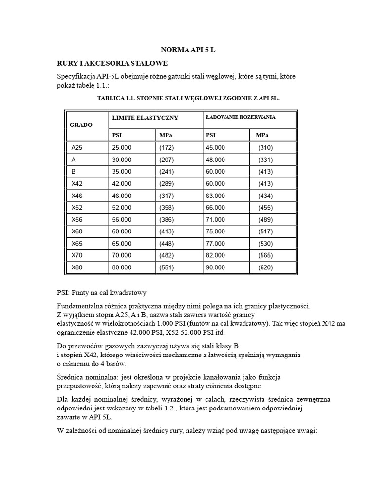 Norma API 5L | PDF