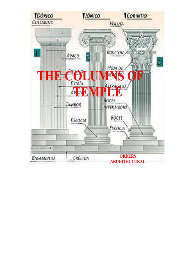 The 12 Columns of the Temple | PDF | Column | Architectural Design