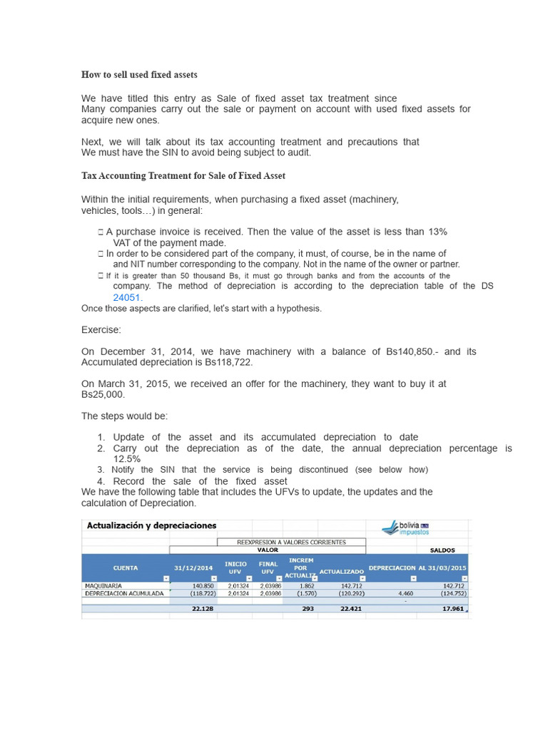 Selling Used Fixed Assets: Tax Guide | PDF | Depreciation | Fixed Asset
