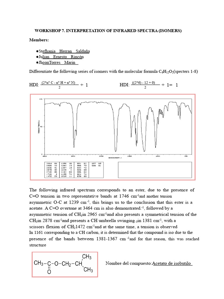 WORKSHOP 7. INTERPRETATION OF INFRARED SPECTRA (ISOMERS) | PDF ...