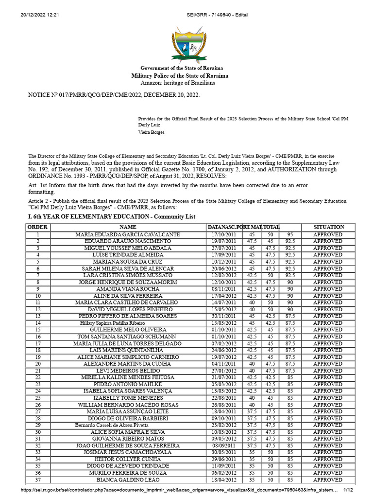 Notice 17 - Final Result of The 2023 Selection | PDF | Brazil