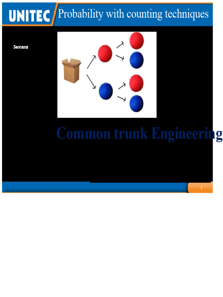 Probability with counting techniques. | PDF | Probability Theory | Mathematics