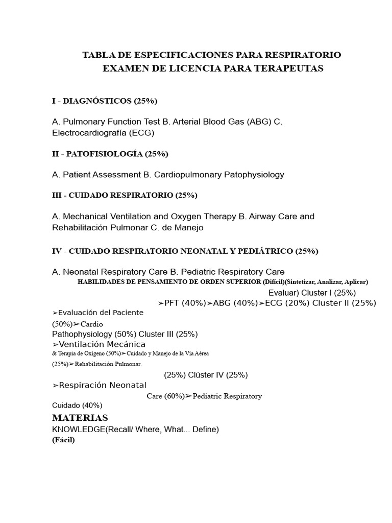 Examen de Junta RT - Tabla de Especificaciones | PDF | Reanimación cardiopulmonar | Asma