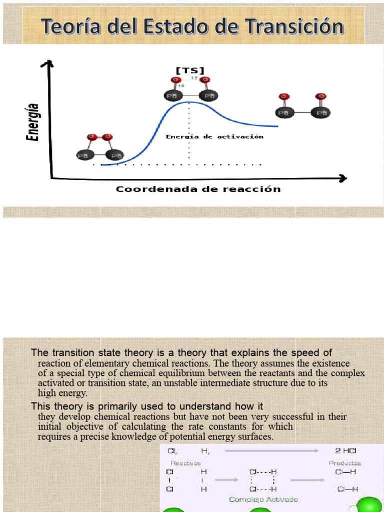 Transition State Theory in Chemistry | PDF