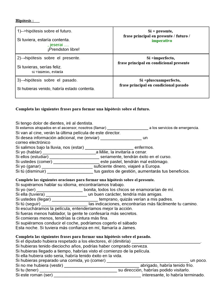 Hipótesis en español: futuro, presente y pasado | PDF