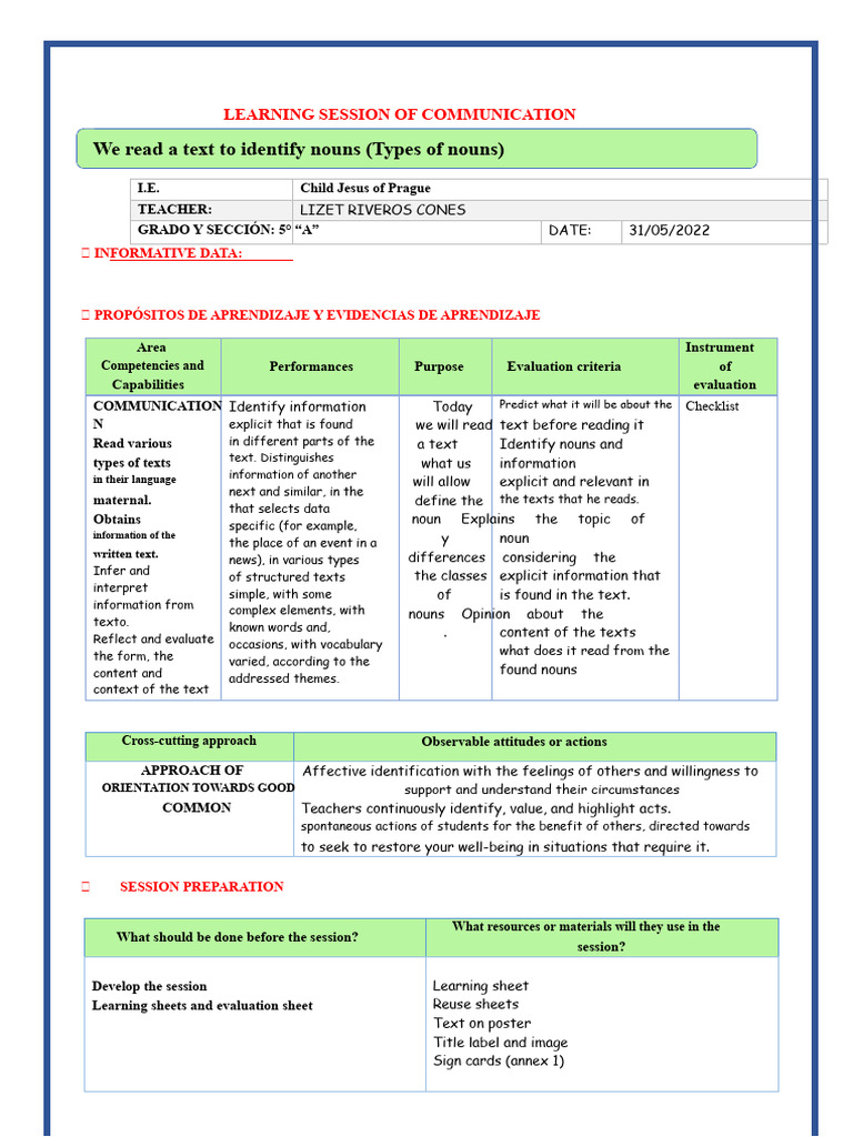 Understanding Nouns in Communication | PDF | Information | Communication