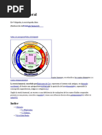 Lista de SQLCODES para DB2 | PDF | SQL | Bases de datos