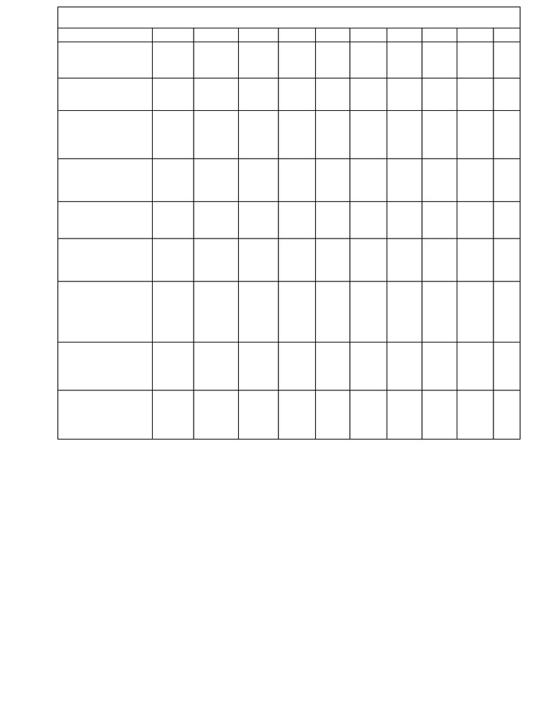 Correlation Analysis | PDF