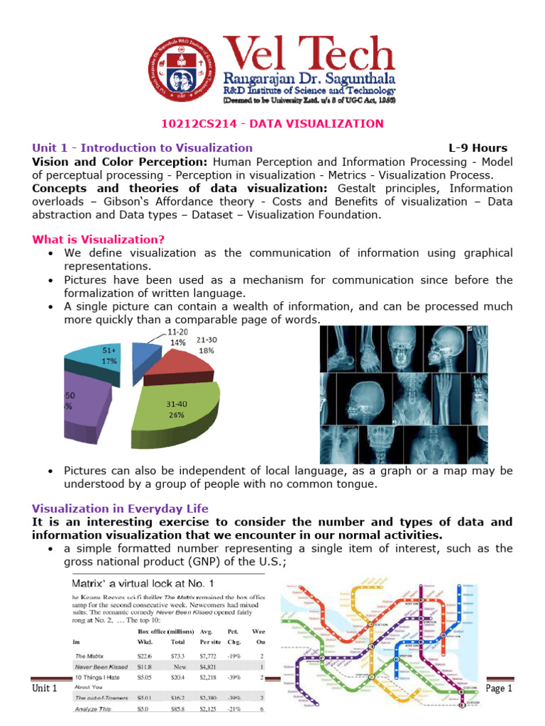10212CS214-DV-Unit 1-Notes-Draft | PDF | Perception | Retina