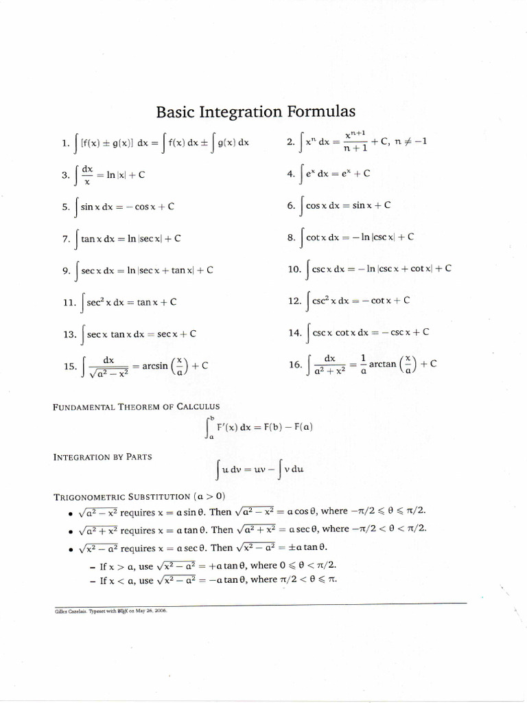 2025 10 19 Basic Integration Formulas (6 Pages) | PDF
