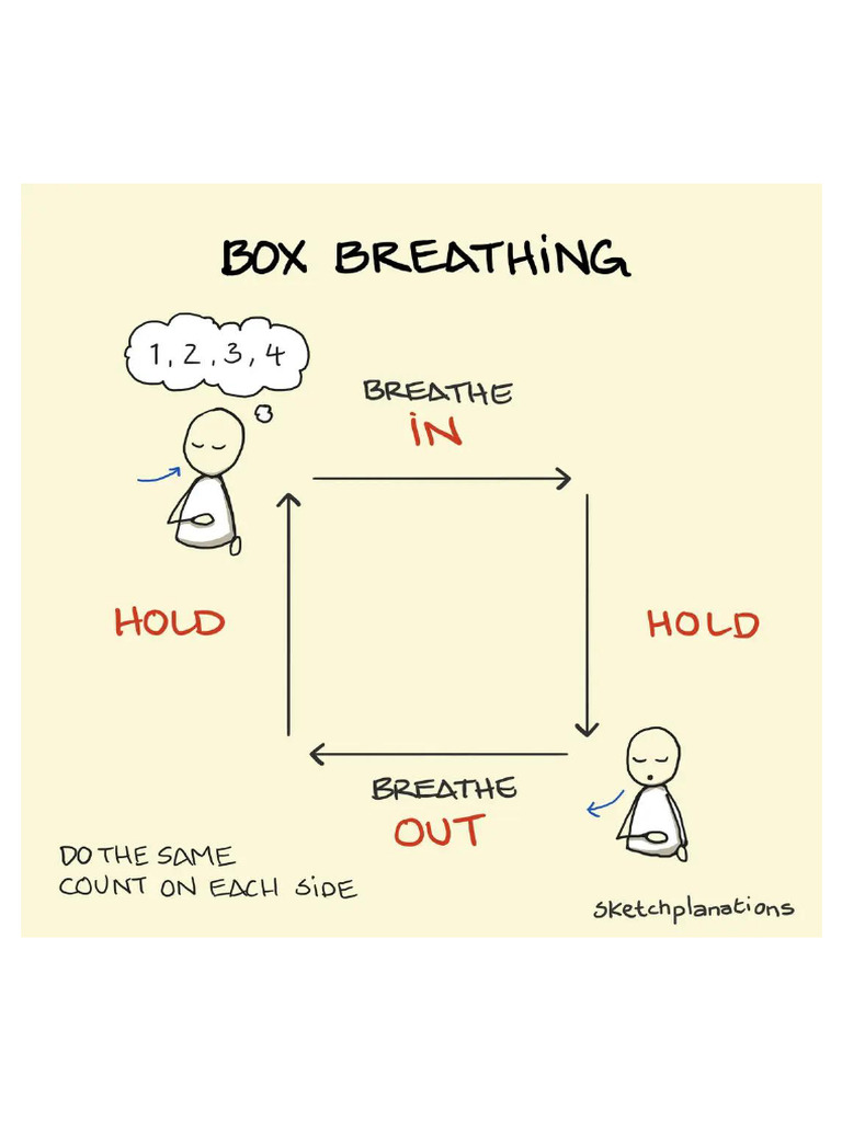 Box Breathing | PDF