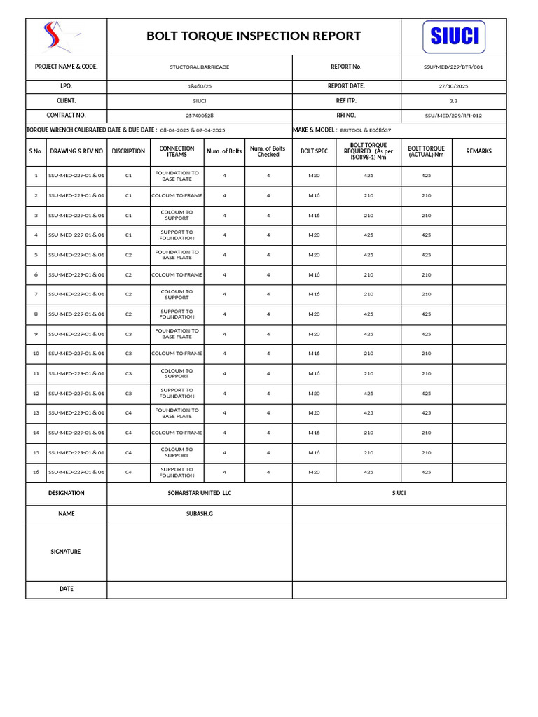 Bolt Torqung Report | PDF