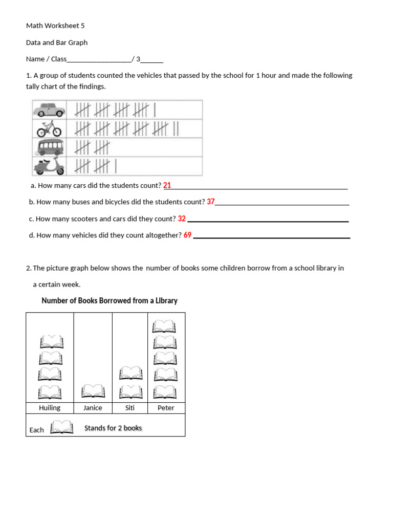 Math Worksheet: Data & Bar Graphs | PDF