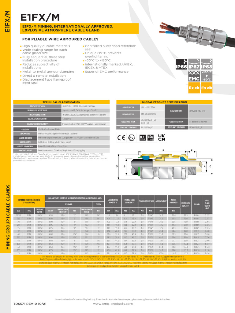 e1fxm Metric | PDF | Materials