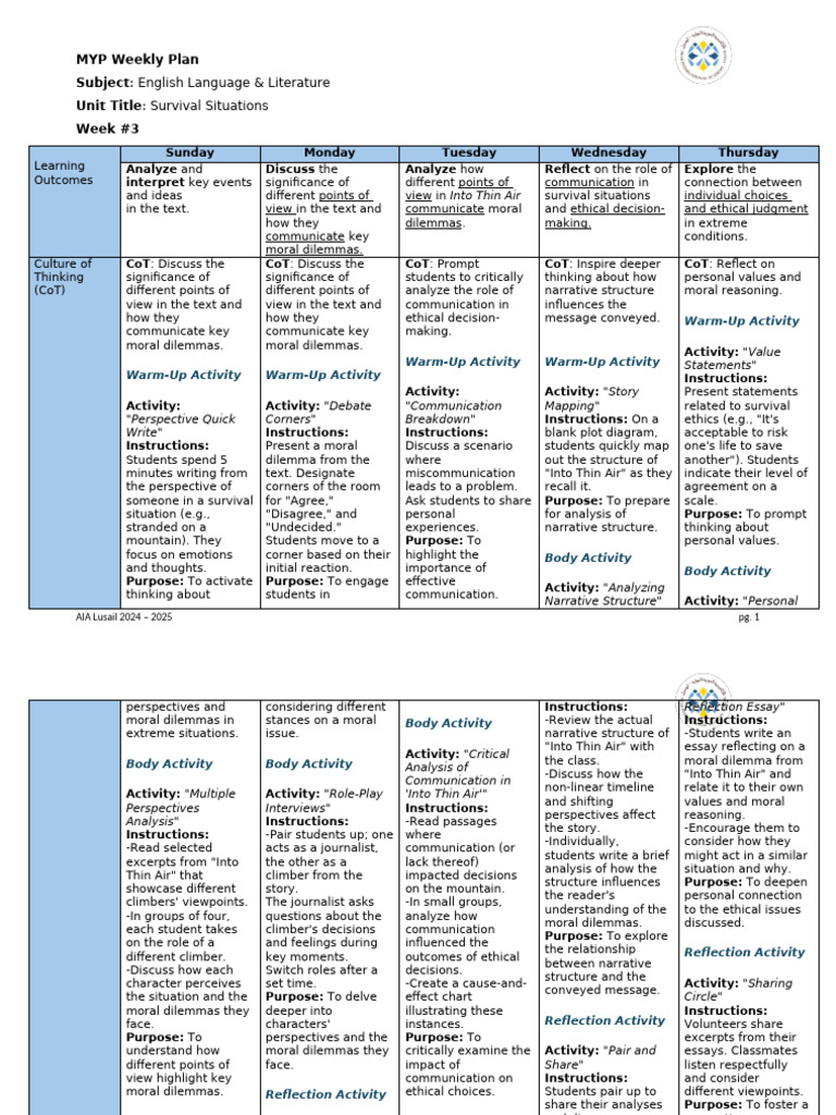 Week 3 English Survival Situations Plan | PDF | Narrative | Communication