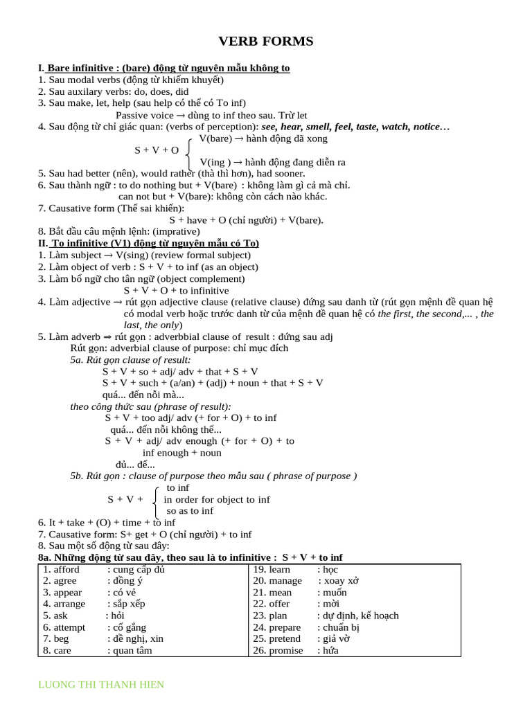 Verb Forms | PDF