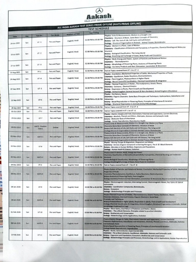 Aakash test schedule | PDF | Chemistry | Physics