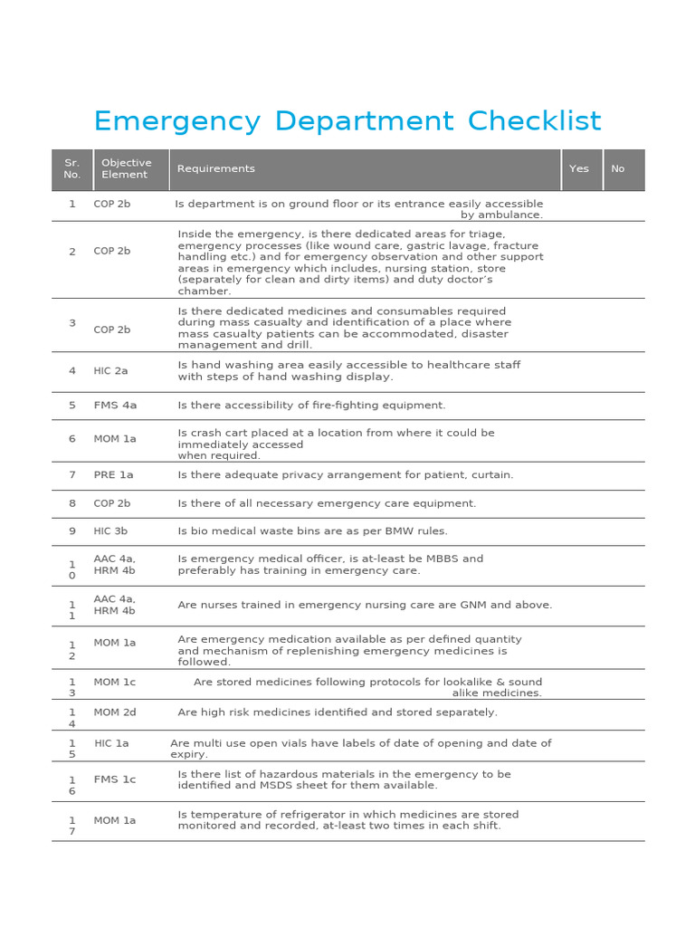 E. HIB - CHECK 04.1 - Emergency Department Checklist | PDF | Emergency ...