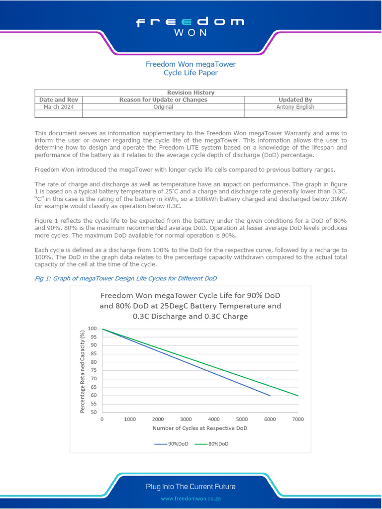 Freedom Won Megatower Cycle Life Paper | PDF | Galvanic Cells | Energy ...