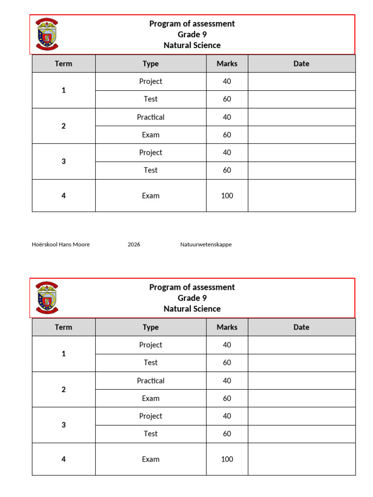 Program of Assessment | PDF