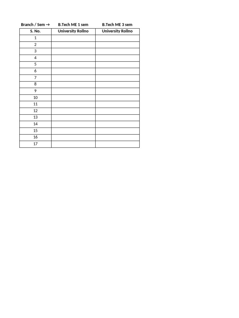 Format For Cut List | PDF
