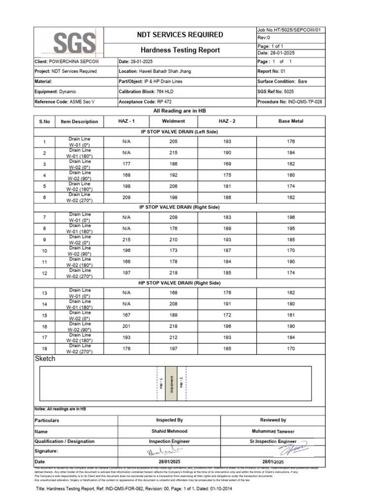 Drain Line Inspection Report Summary | PDF