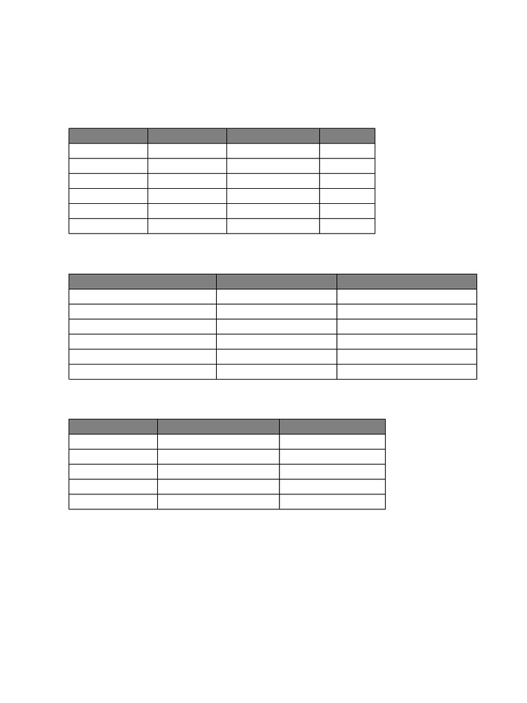 Cache Conversion and Formulas | PDF