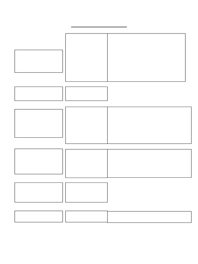 Menus Tree | PDF