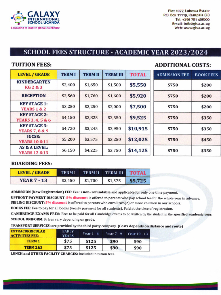 International School Uganda Fees 2023-2024 | PDF | Tuition Payments ...