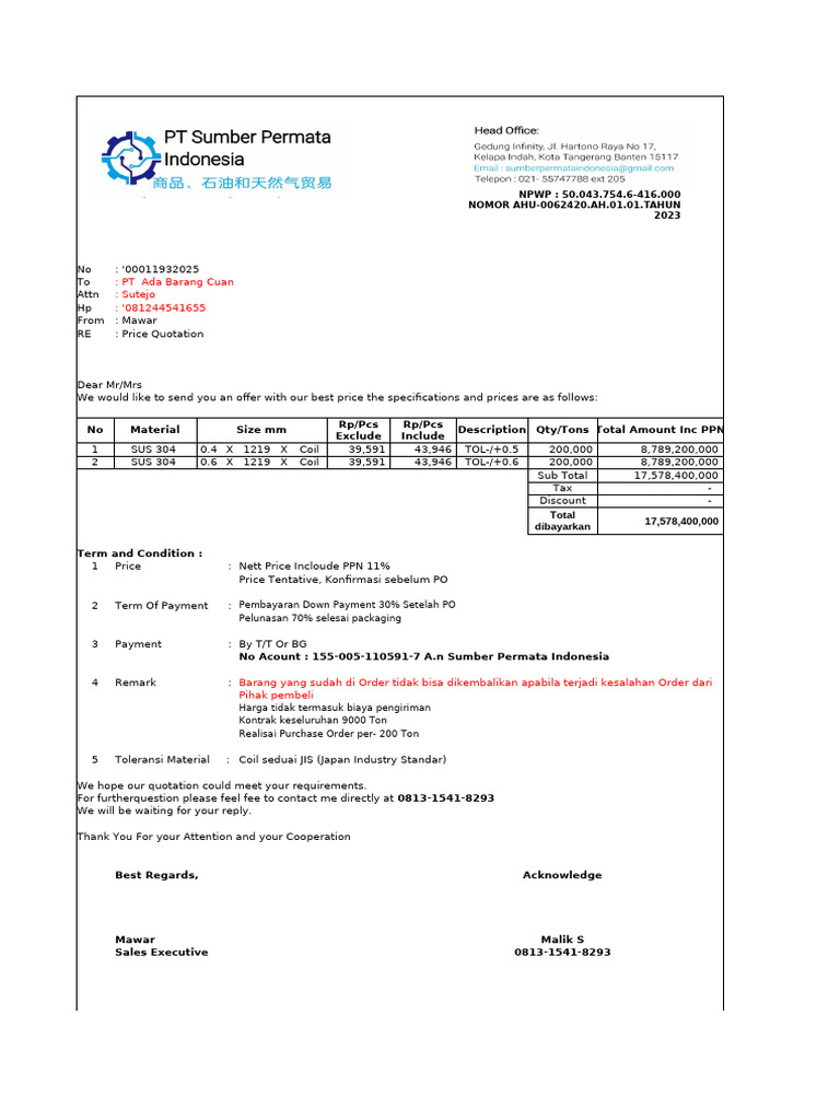 Price Quotation for Stainless Steel Products | PDF