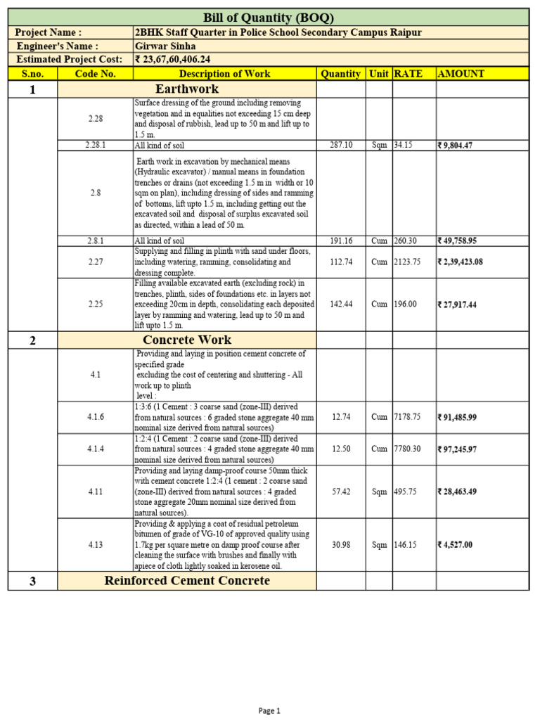 BOQ-1 | PDF | Concrete | Fibre Reinforced Plastic