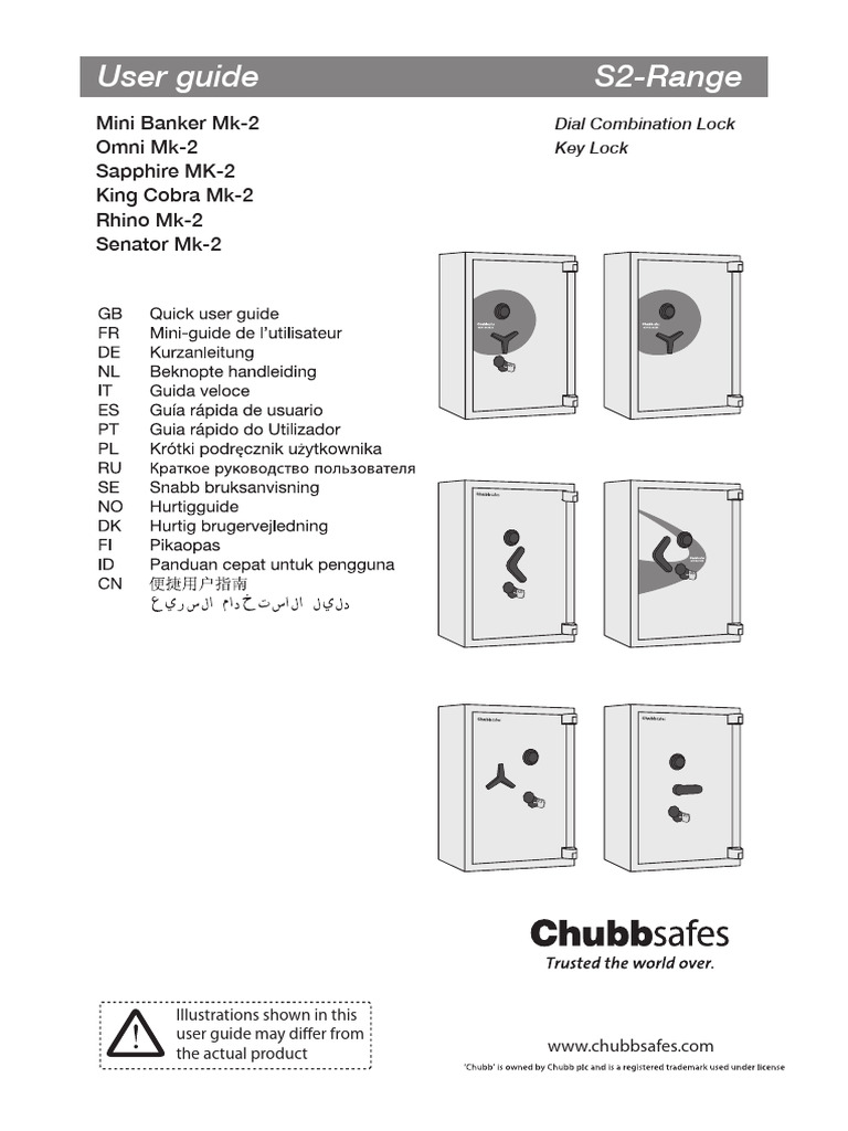 Rhino MkII User Manual Multilanguage | PDF