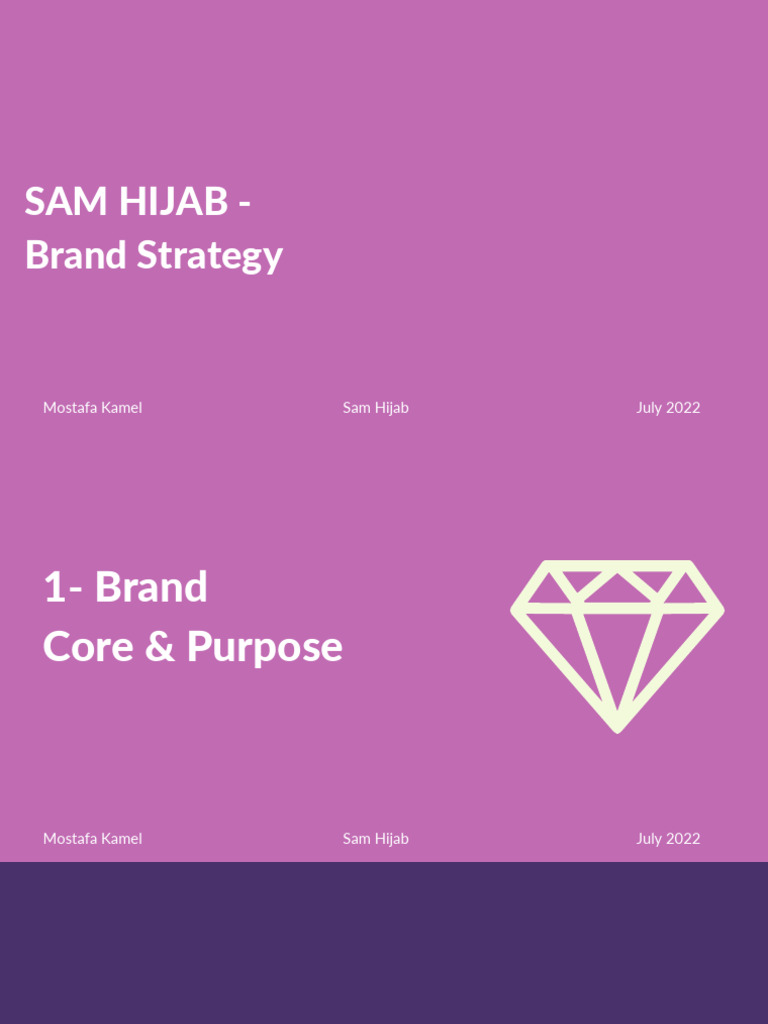 Sam Hijab Yanfaa - Brand Strategy | PDF | Brand | Hijab