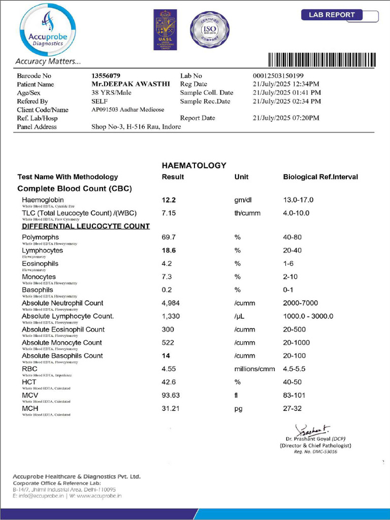 Mr. Deepak Awasthi Lab Report | PDF