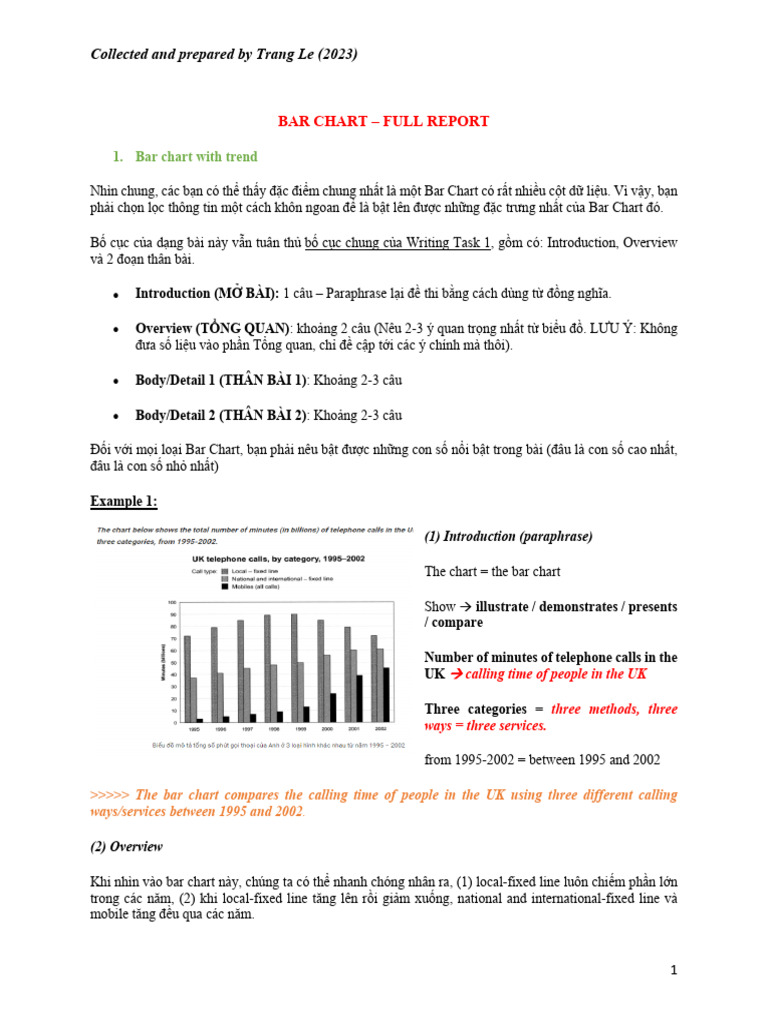 [HK] Bar Chart - Full Report | PDF