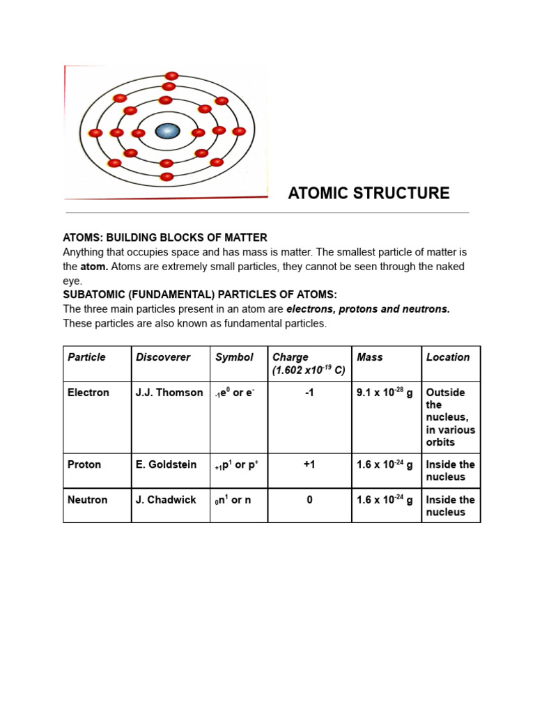 ATOMIC STRUCTURE_ Class VIII | PDF | Atoms | Atomic Nucleus