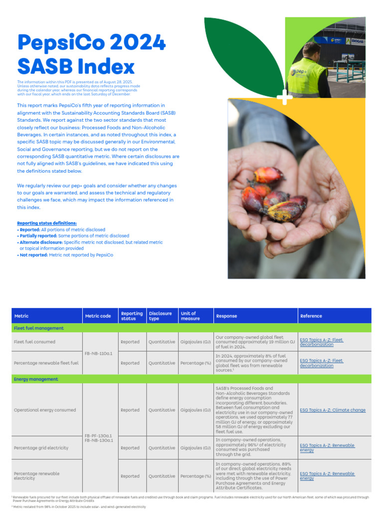 Pepsico 2024 Sasb Index | PDF | Pepsi Co | Economy And The Environment