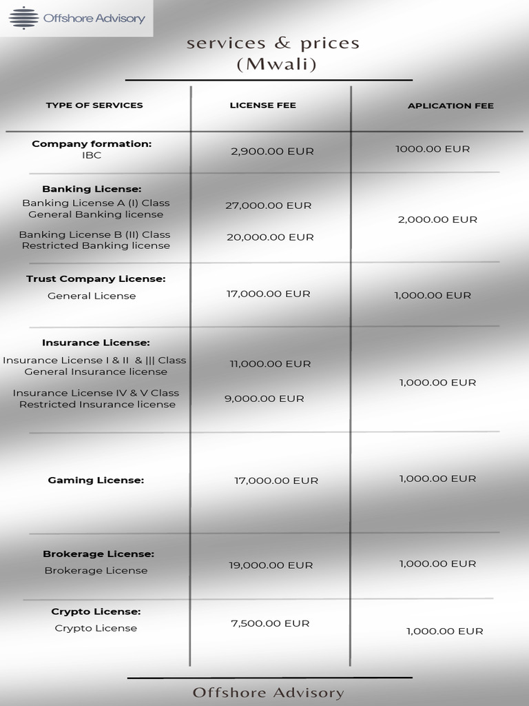 White and Gray Minimalist Price List | PDF