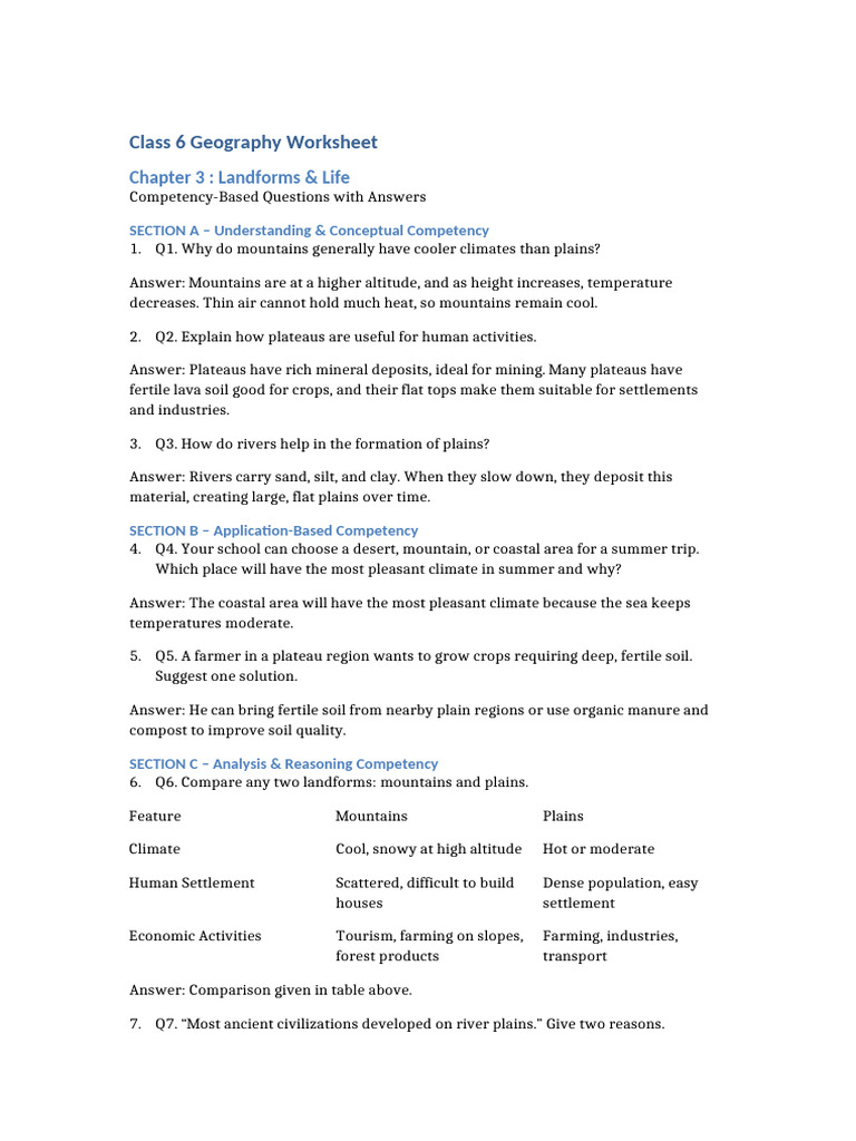 Landforms Worksheet | PDF | Mountains | River