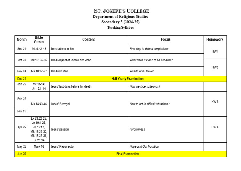 St. Joseph's College Religious Studies Syllabus | PDF