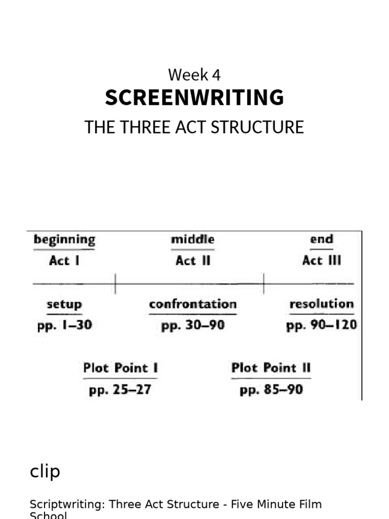Understanding the Three Act Structure | PDF | Screenwriting | Screenplay