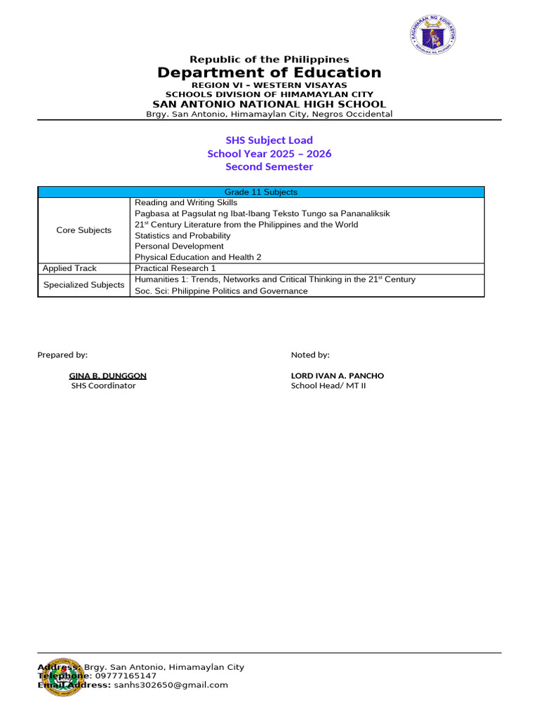 SHS Subject Load SY2025 26 Magsaha Annex | PDF