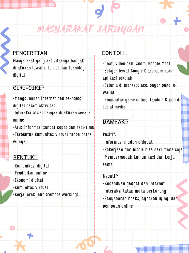 Putih Biru Pink Ilustrasi Lucu Border Dokumen A4 - 20251203 - 220600 ...