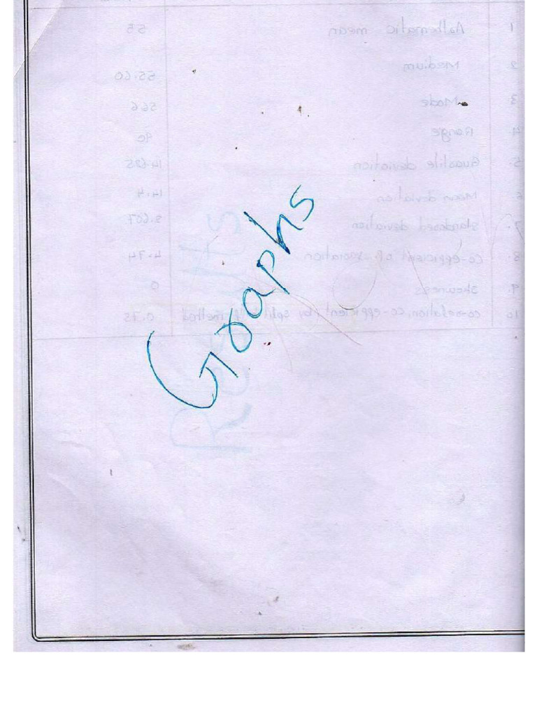 Graphs - Physics Sat em | PDF