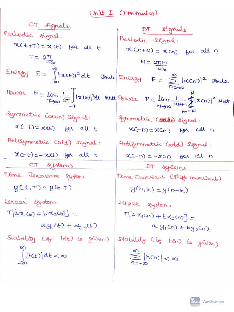 SS 5 Units Formulas | PDF